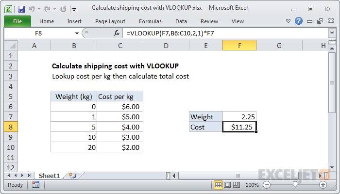 Calculate Shipping Cost With VLOOKUP Excel Formula Exceljet